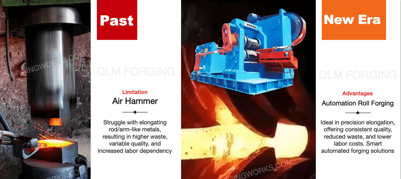 What is Roll Forging Process? - ForgingWorks.com -Manufacturer of ...